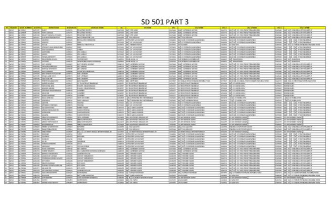 MESIN SD 501 PART 3 revised. - Enagic Indonesia